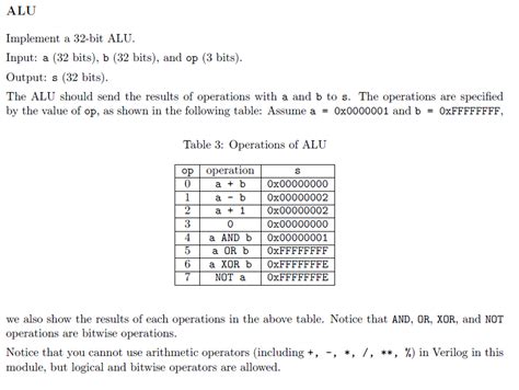 Solved 32 Bit Adder To Get All Scores You Cannot Use Chegg Com