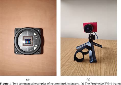 Figure 1 From An Application Driven Survey On Event Based Neuromorphic Computer Vision