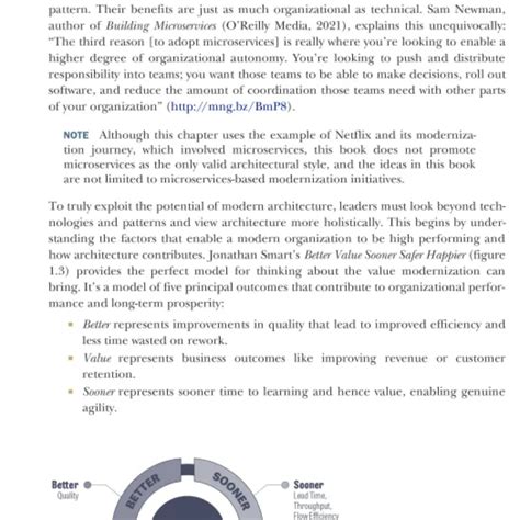 Sách Architecture Modernization Socio Technical Alignment Of Software Strategy And Structure
