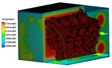 Thermal Stress Cfd Simulation Flow 3d