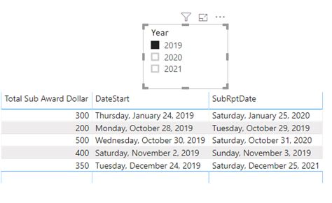Filter Multiple Fields Microsoft Fabric Community
