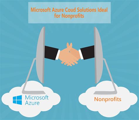Microsoft Azure Cloud Solutions For Nonprofits