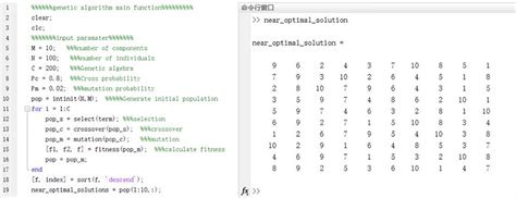 Main Functions And Results Of Genetic Algorithm Download Scientific Diagram