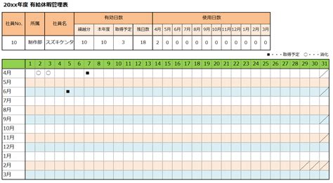 【excel】自動計算できる有給休暇管理表の作り方や無料テンプレートを紹介
