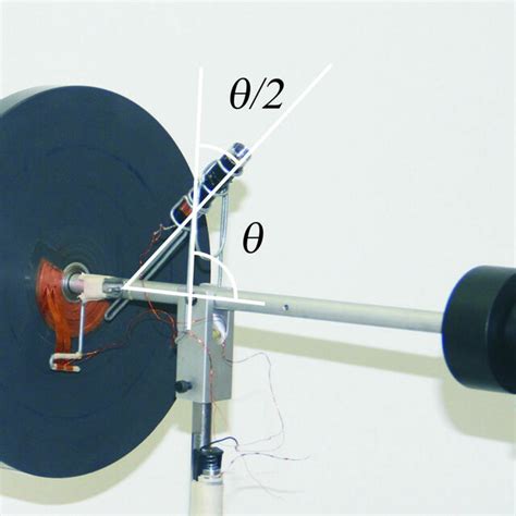 Laser Assembly On The Gyroscope Download Scientific Diagram