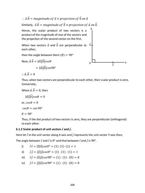 Optional Math Aashishchalise01 Page 214 Flip Pdf Online Pubhtml5