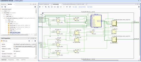 different block ram behaviour compared to xilinx vivado simulator · issue 1544 · ghdl ghdl