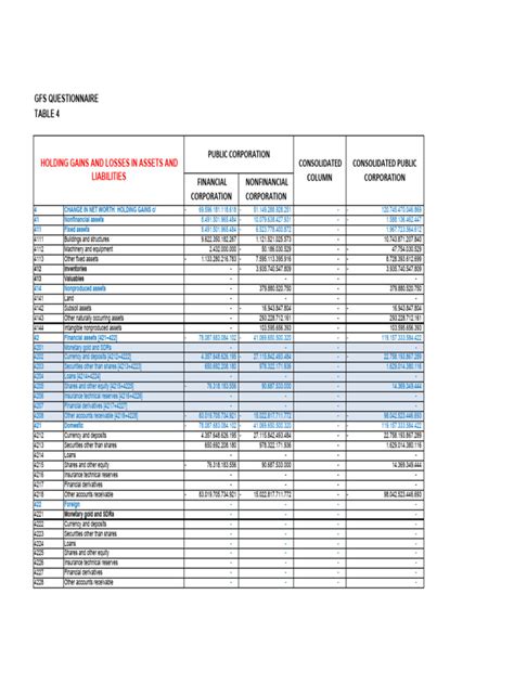 Kp Table 4 Download Free Pdf Equity Finance Special Drawing Rights
