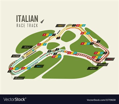 Italian Grand Prix Monza Race Track For Formula 1 Vector Image