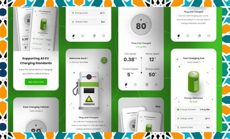 Do Mobile App Ui Design Mobile App Ux Design Website Ui Design By Coretech Design Fiverr