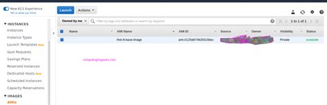 Create RHEL CentOS Custom AMI For AWS Using Image Builder ComputingForGeeks