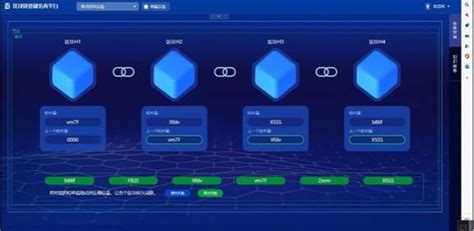 区块链仿真平台在线培训 人工智能与大数据学院
