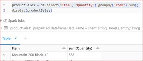 Use Apache Spark In Azure Databricks Lab 2 Algae Education Services