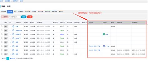 什么是流程管理软件？