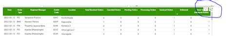 solved power bi excel export option microsoft fabric community