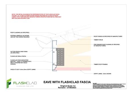 Eaves And Soffits Premium Cladding And Flashing Flashclad Nz