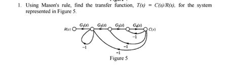 Solved Using Mason S Rule Find The Transfer Function Chegg
