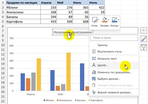 Название диаграммы в Excel как добавить и изменить Excel Советы