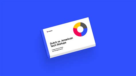 The State Of Tech Startup Hiring In 2023 Key Findings From Moqods Survey Research