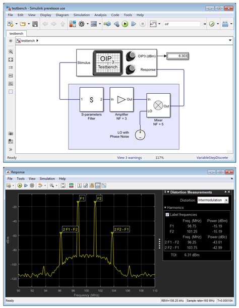 S Parameters In Matlab And Simulink Matlab And Simulink