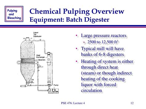 Ppt Pulping And Bleaching Pse 476chem E 471 Powerpoint Presentation