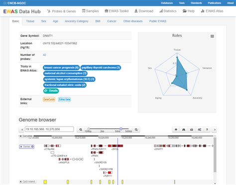 Ewas Data Hub：dna甲基化芯片数据 知乎