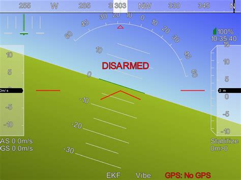 Interfacing Sim800l With Arduino Uno And Its Application