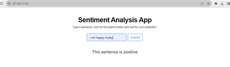 GitHub Tayyaba48s Sentiment Analysis Explore The World Of Sentiment Analysis With This