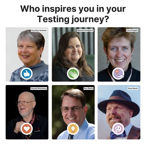 Qa Touch On Linkedin Testing Leadership Qa Softwaretesting Agile Tdd Testautomation