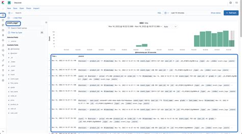 프로젝트 아키텍처 결과 작성 Issue 10 ku kim basic kafka elk monitoring GitHub