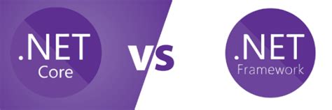 C NET体系图文概述 最全总结 c 框架 CSDN博客