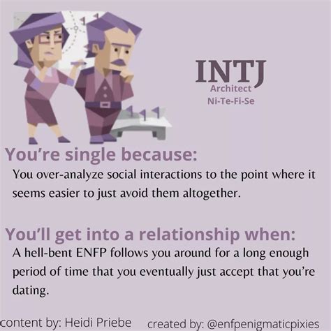 Pin By Héloïse On Intj Intj Personality Intj Intj Enfp