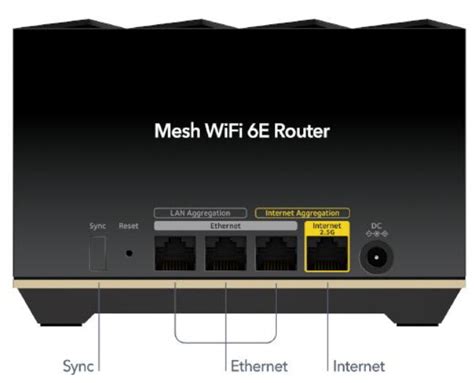 Netgear Brings Powerful Yet Compact WiFi 6E Mesh System To Its Nighthawk Line TechPowerUp Forums