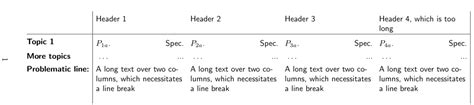Tables Linebreak In Multicolumn Cell Using Tabularx Environment TeX LaTeX Stack Exchange