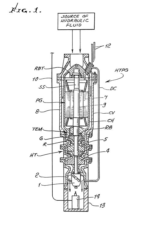 Hydraulic Turbines Patented Technology Retrieval Search Results