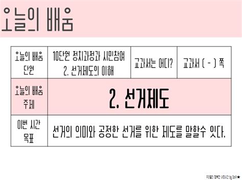 2018년 중학교 1학년 자유학년제 자유학기제 사회학습지 사회ppt 16 선거제도 네이버 블로그