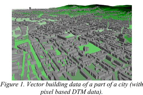 Figure 1 From Combined Urban And Indoor Network Planning Using The Dominant Path Propagation