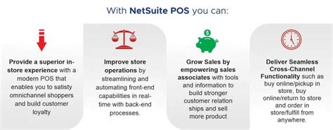 Netsuite Pos Module Rnetsuite