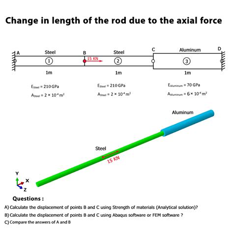Free Tutorials Page 2 Abaqus Tutorials