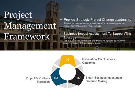 Project Management Framework Ppt Samples Download Powerpoint Slide Clipart Example Of Great