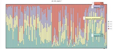 How To Run Structure In Hpc Camilo Parada