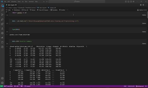 Suyog Shelke On Linkedin Datascience Python Intern Mainflow Coding