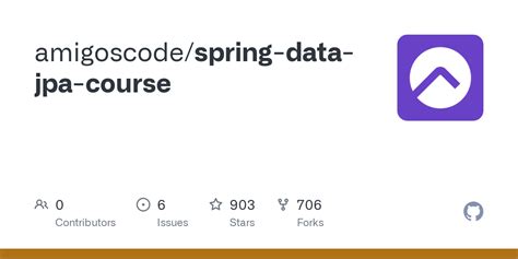 Github Amigoscode Spring Data Jpa Course