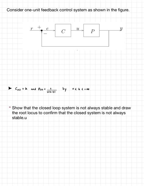 Solved Consider One Unit Feedback Control System As Shown In Chegg