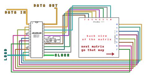 max7219 wiring confustion leds and multiplexing arduino forum