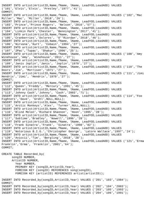 solved set define off set scan off drop table song cascade