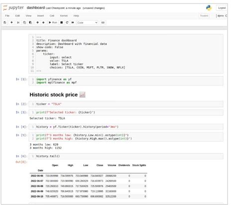Mustafa On Linkedin Dashboard Python