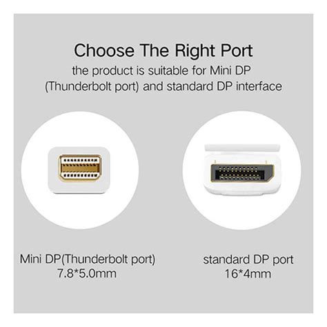 Mini Displayport To Displayport Cable Mini Dp To Dp Adapter Ido Lk