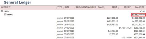 gl report starting balance netsuite professionals online community