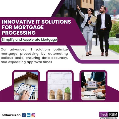 Manoj Kumar Mk On Linkedin Mortgageinnovation Itsolutions Clientsatisfaction